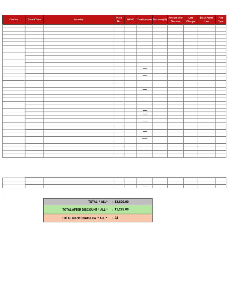 Fine List Person All | PDF | United Arab Emirates | Member States Of ...