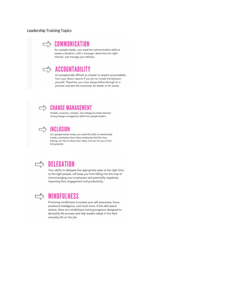 Leadership Training Topics | PDF