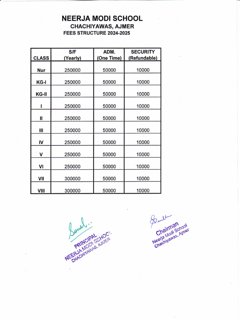 Fee Structure 2024 25 | PDF