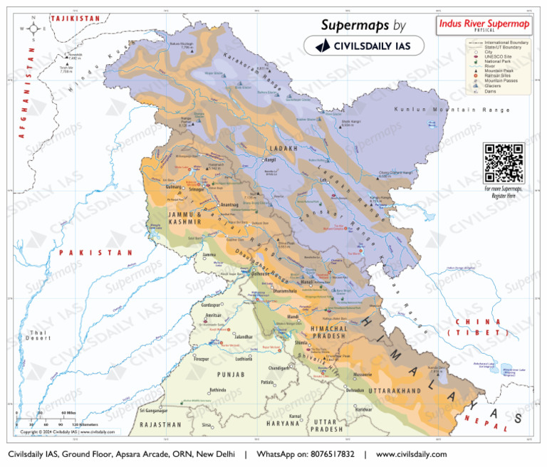 Indus River Supermap | PDF