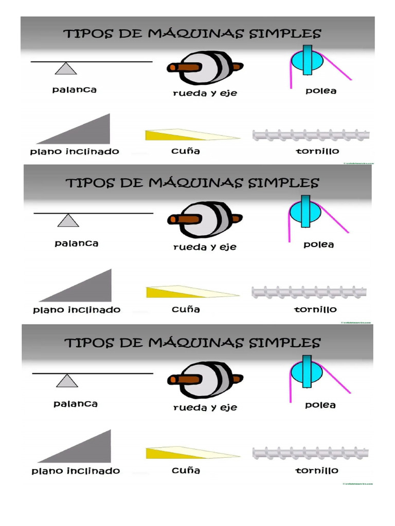 Tipos de Maquinas Simples | PDF