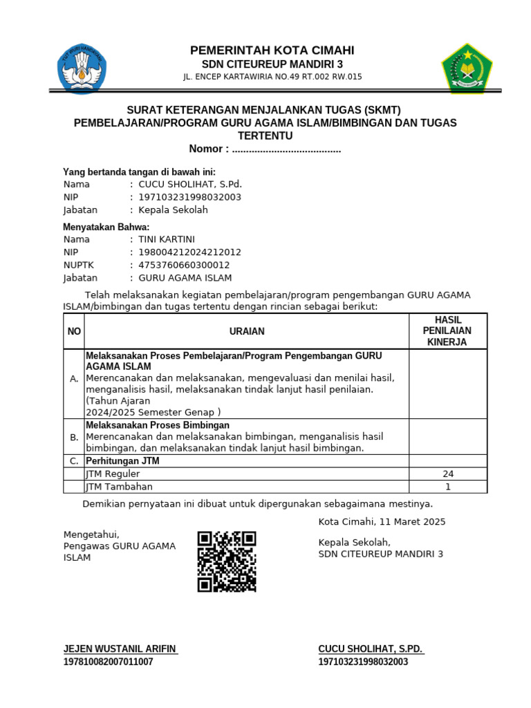 Skmt-Tini Kartini | PDF