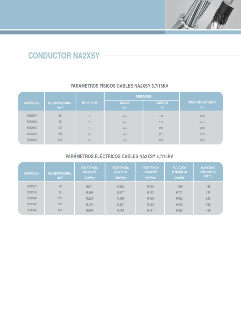 Na2xsy Aluminio | PDF