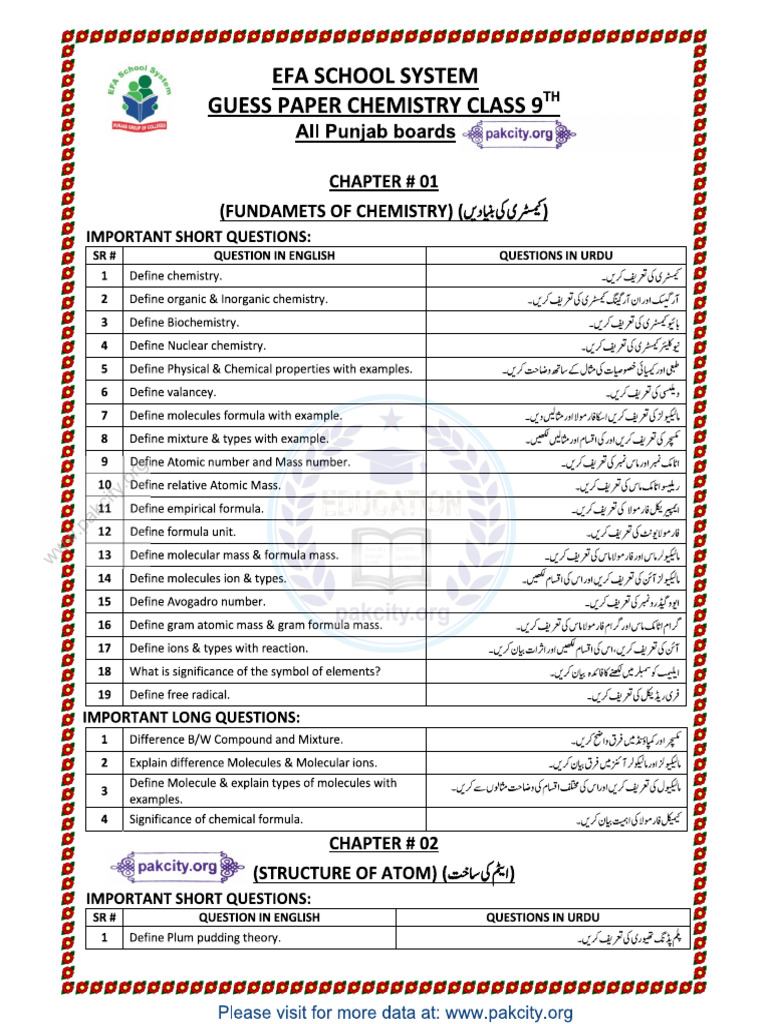 Guess Paper 9th Class Chemistry Urdu Medium | PDF