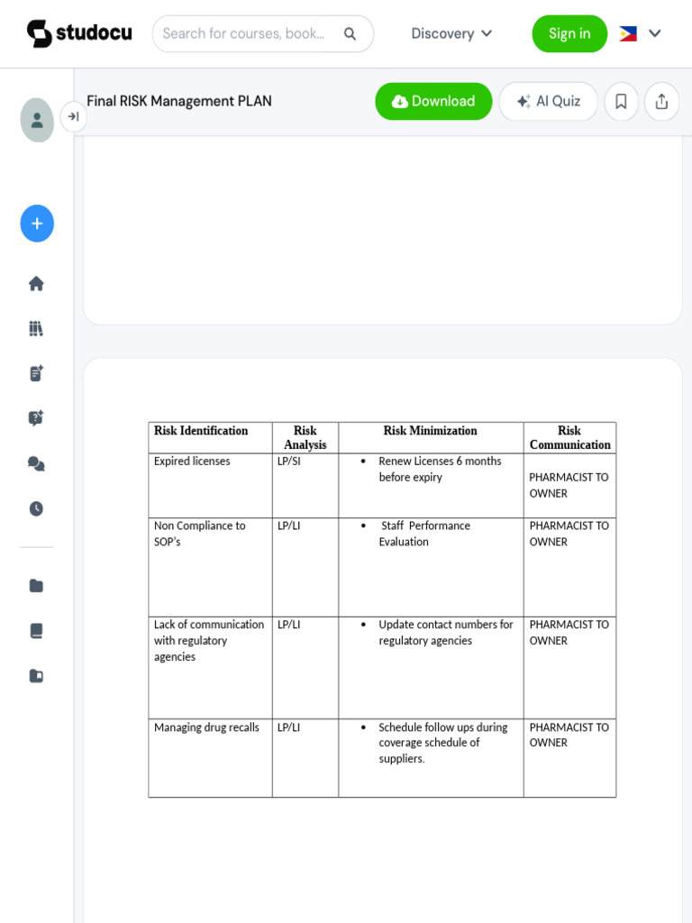 Final RISK Management PLAN - RISK MANAGEMENT PLAN (RMP) MJN PHARMACY ...