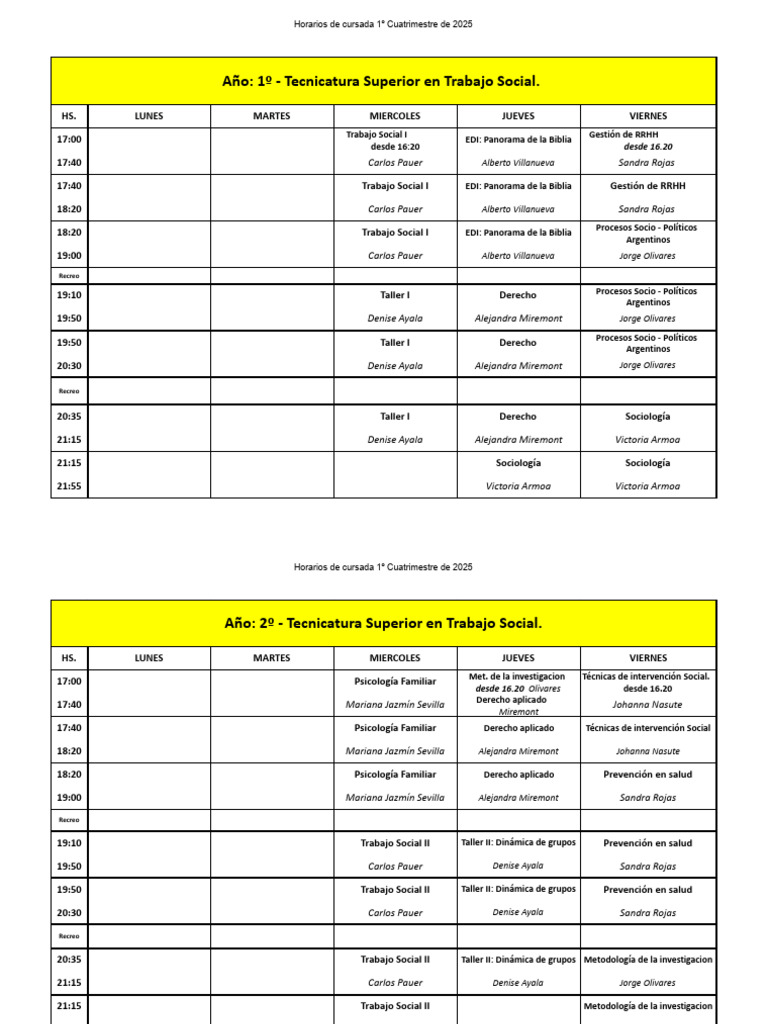 TSTS HORARIO 2025 1o CUATRI para Publicar | PDF | Salud mental | Science
