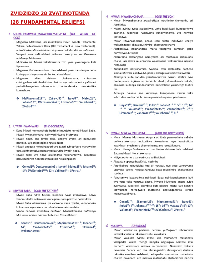 28 Zvidzidzo ZveSDA Church | PDF | Deities | Religious Belief And Doctrine