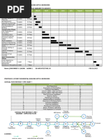 Steel Column Schedule | PDF | Beam (Structure) | Building Technology