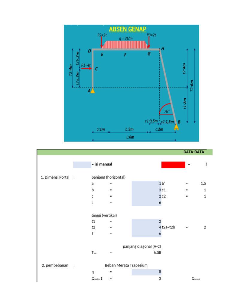 analisa struktur portal dan gerber | PDF
