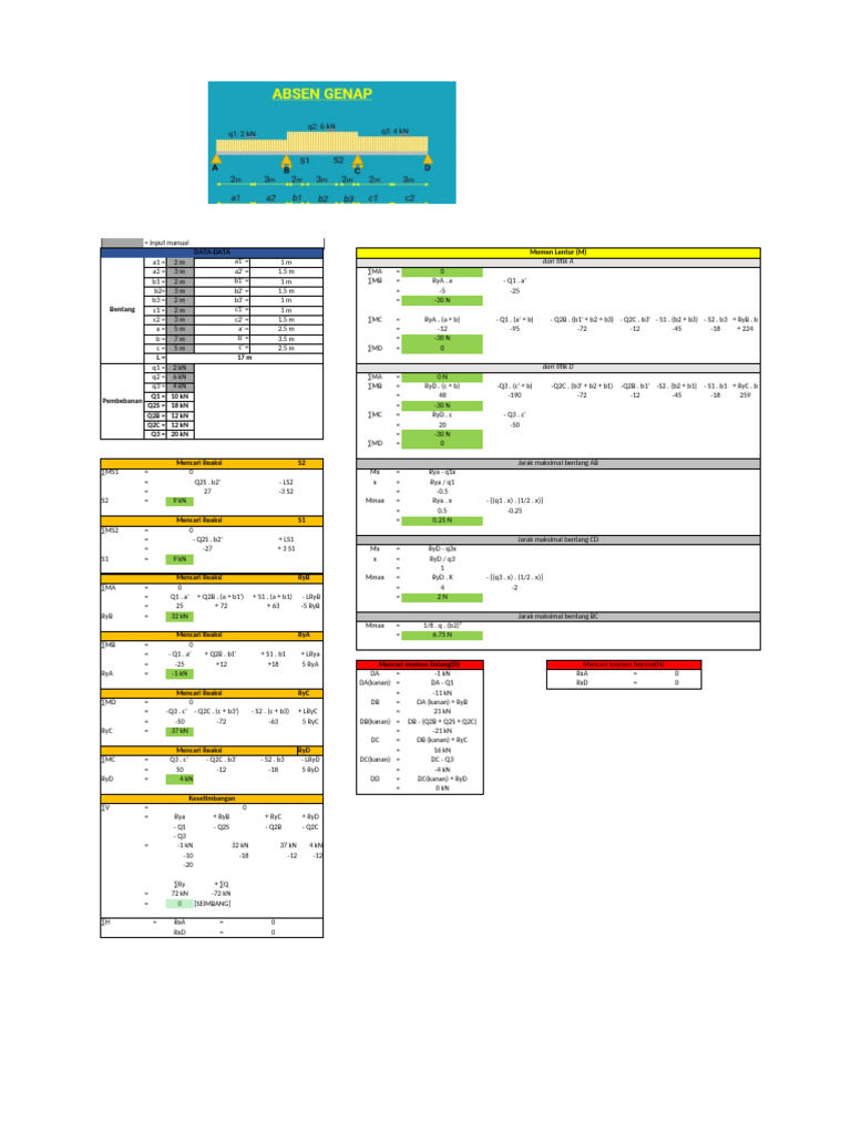 Analisa Struktur Portal Dan Gerber | PDF