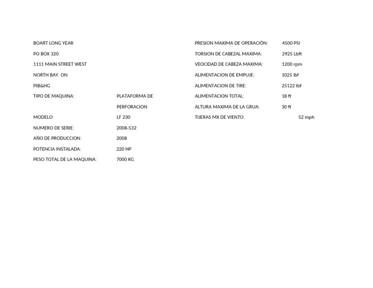 Plaqueta Boart Long Year | PDF