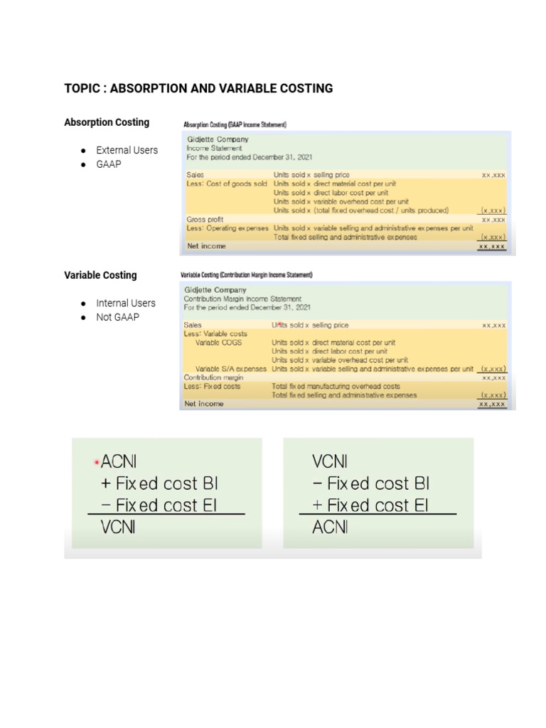 Topic _ Absorption and Variable Costing | PDF