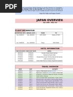 Japan Itinerary Sample | PDF
