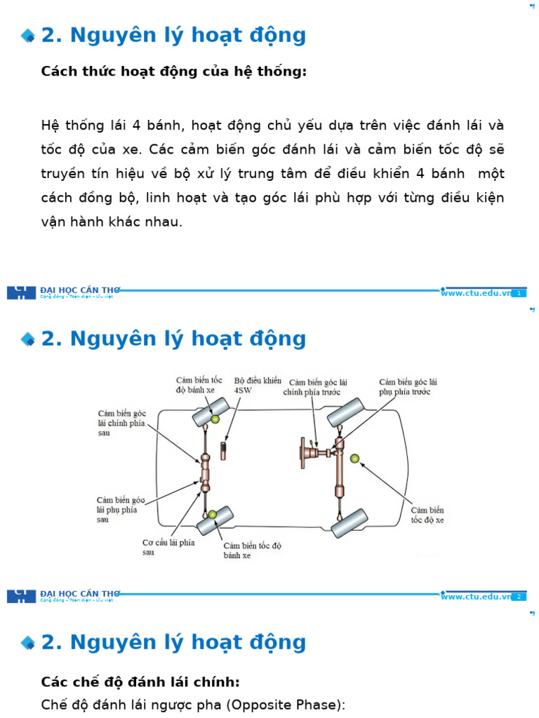 CTOT | PDF