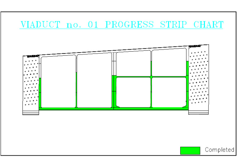 Viaduct No.1 Strip Chart | PDF