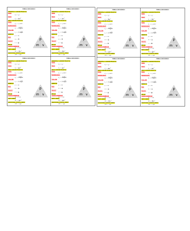 Formula Card Science 9 | PDF | Momentum | Projectiles