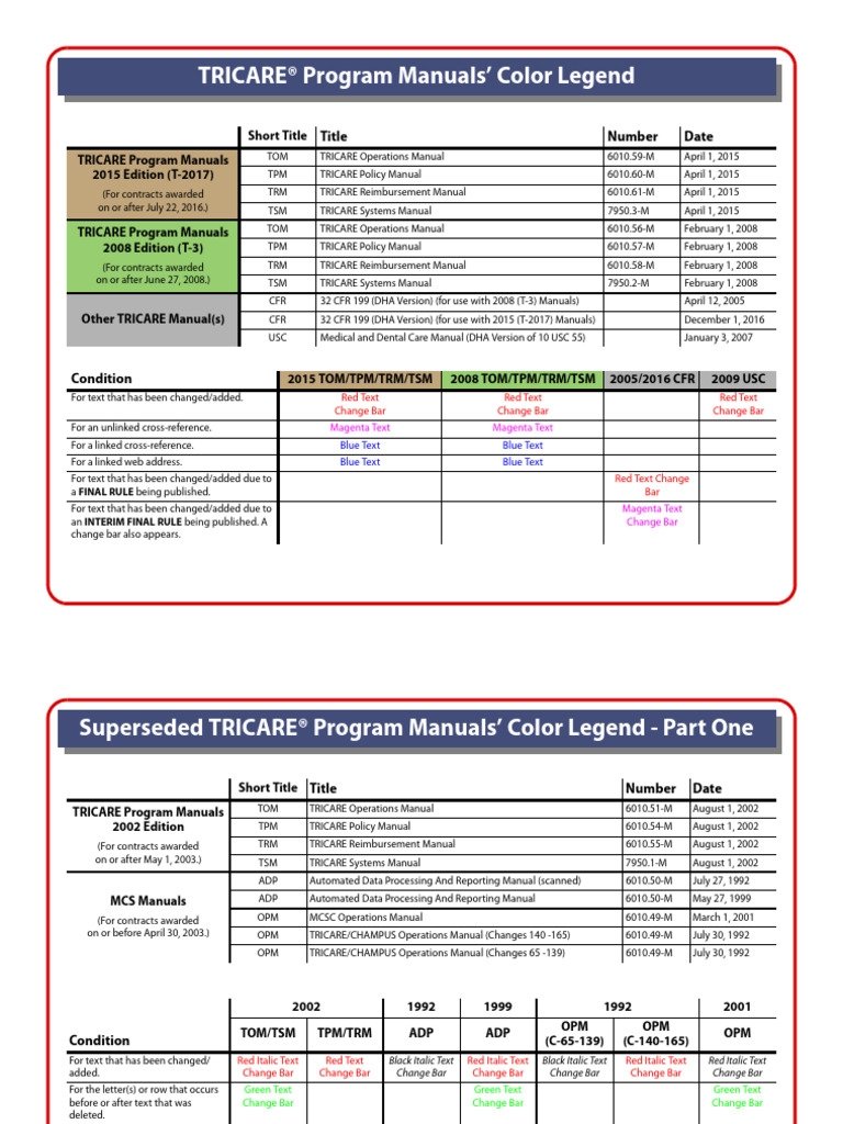 Color Legend | PDF | Magenta | Color