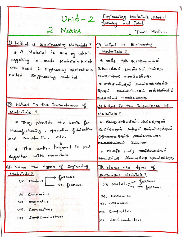 Basics of Mechanical Engineering Unit2,3,4,5two Marks | PDF