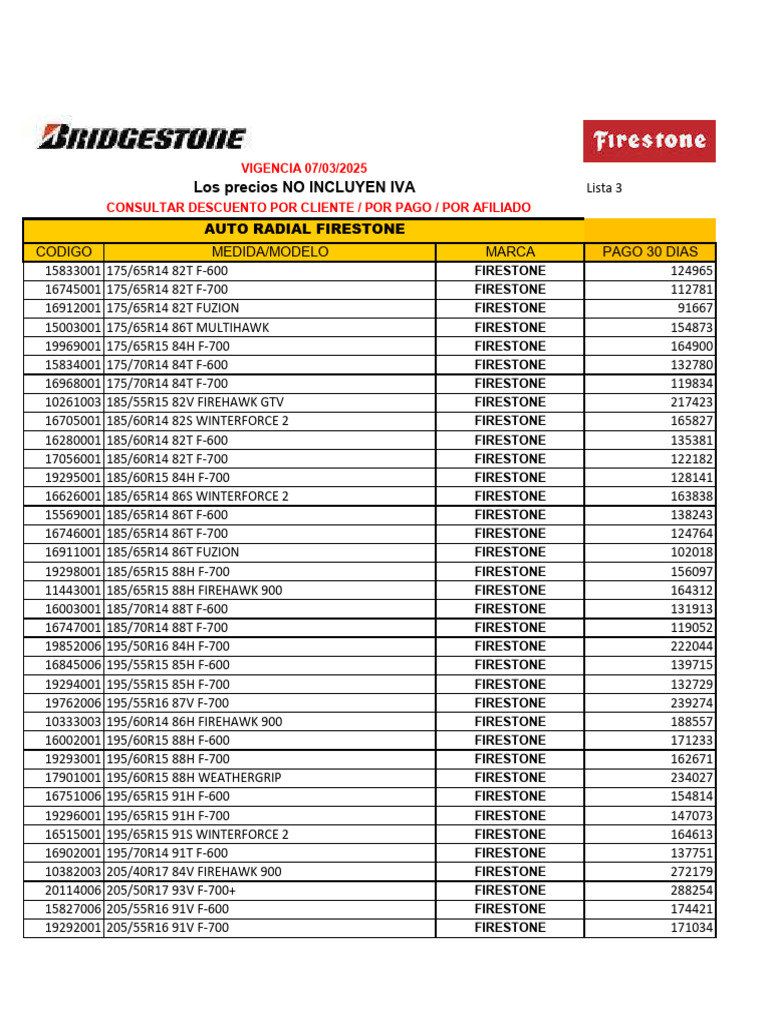 Firestone Tyre Price List 2025 | PDF | Automotive Companies Of The ...