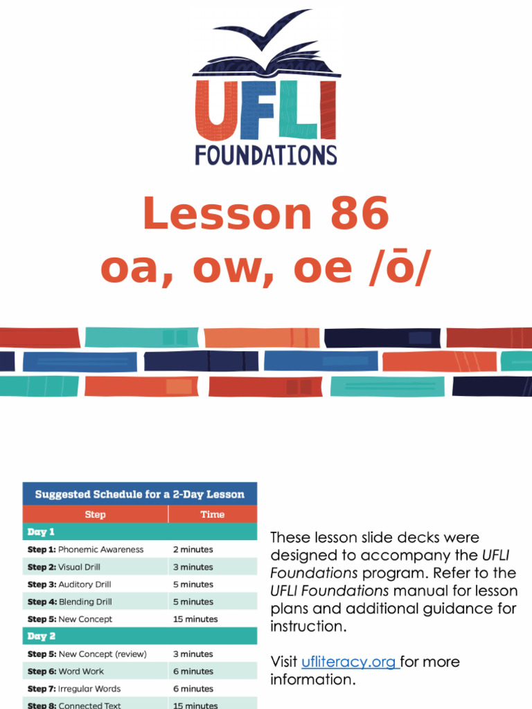 Vowel Teams: oa, ow, oe /ō/ Lesson | PDF