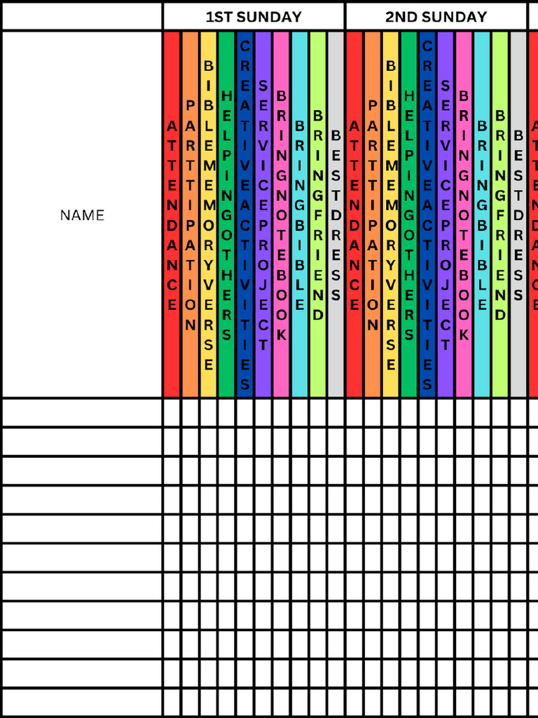 CHARTS | PDF