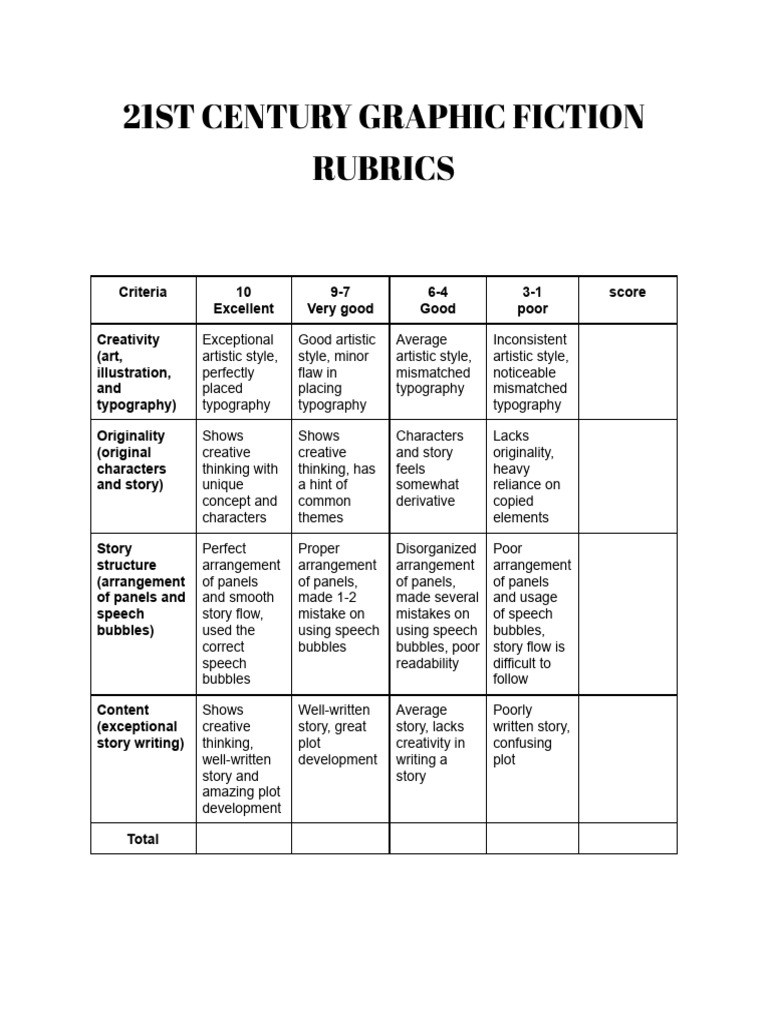 21ST Century Graphic Fiction Rubrics | PDF