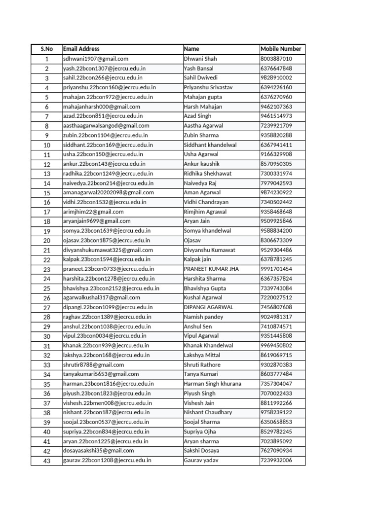 Seating Arrangment CodeAthon 1.0 | PDF