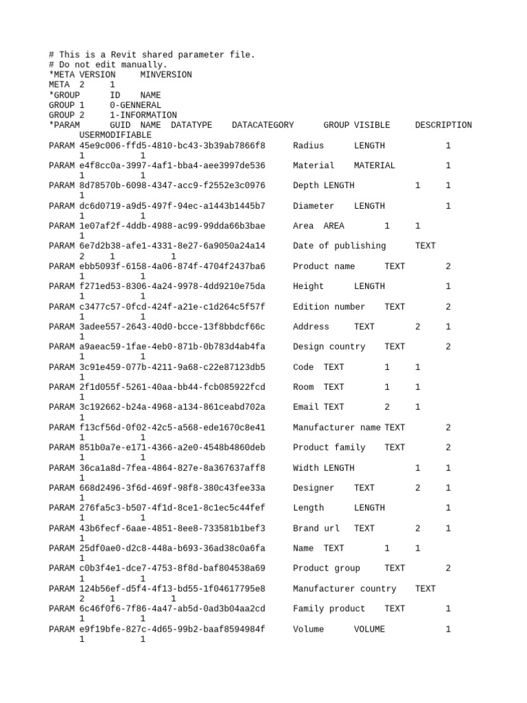 Revit Shared Parameter File Overview | PDF
