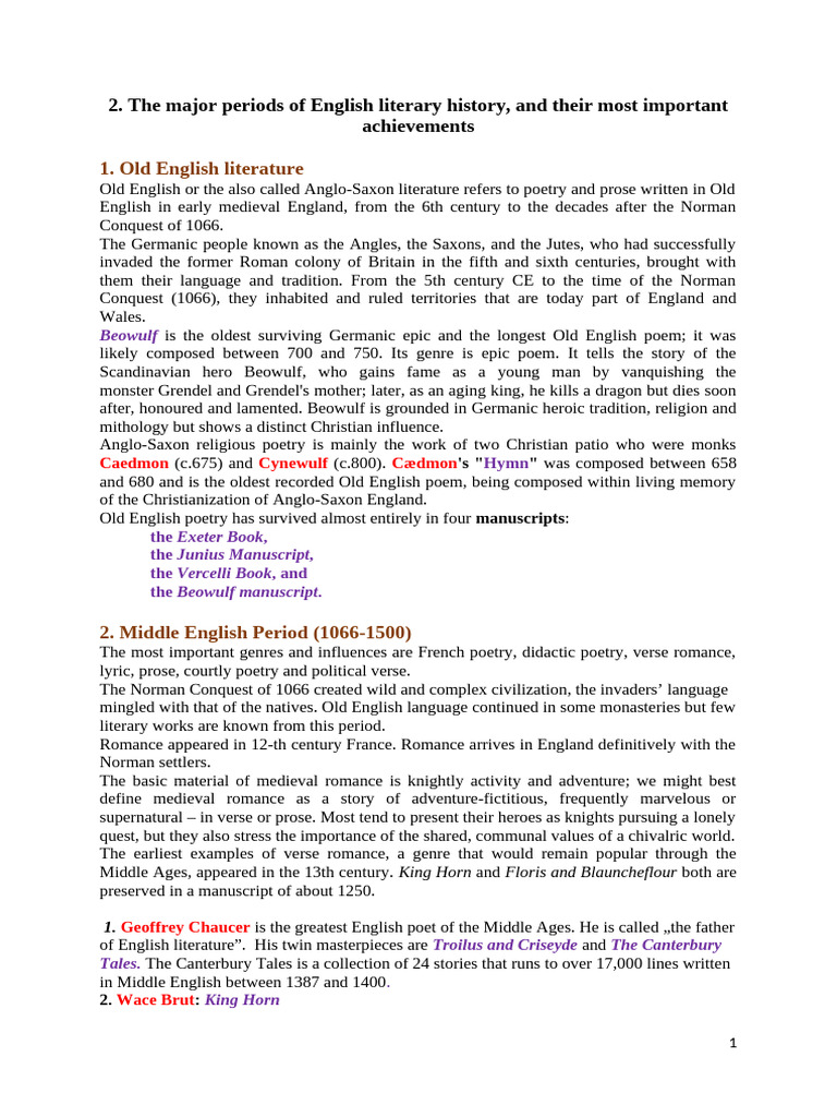 Major Periods of English Literature | PDF | Beowulf | William Shakespeare