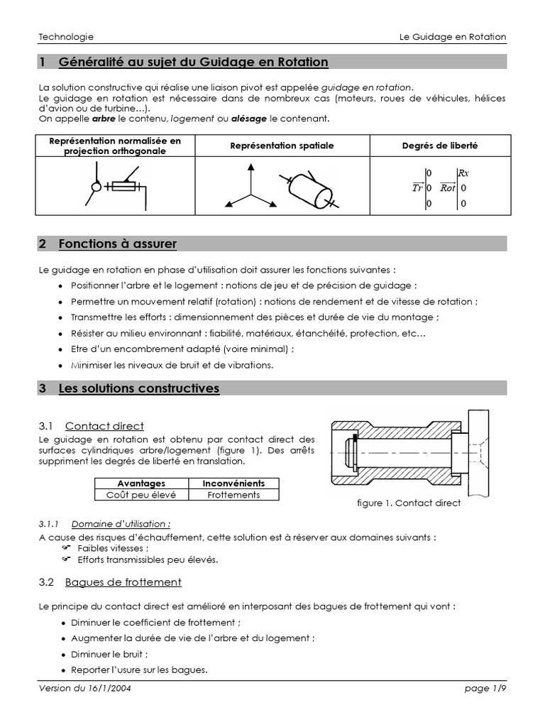 Guide du Guidage en Rotation Techniques | PDF | Mécanique | Ingénierie ...