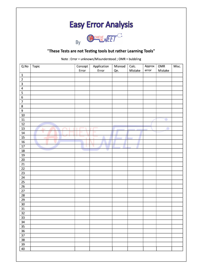 Error Analysis | PDF