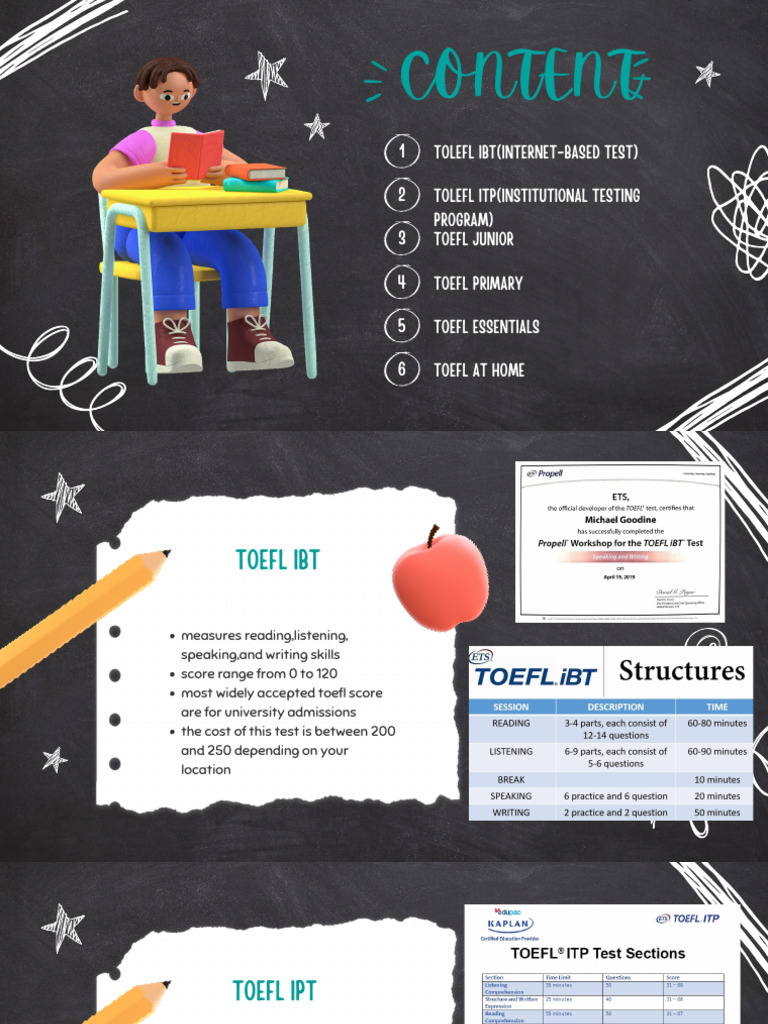 tolefl ibt(internet-based test) | PDF