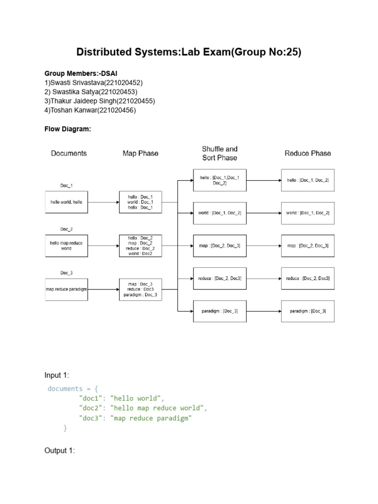 LabExam DistributedSystem | PDF | Map Reduce | Information Science