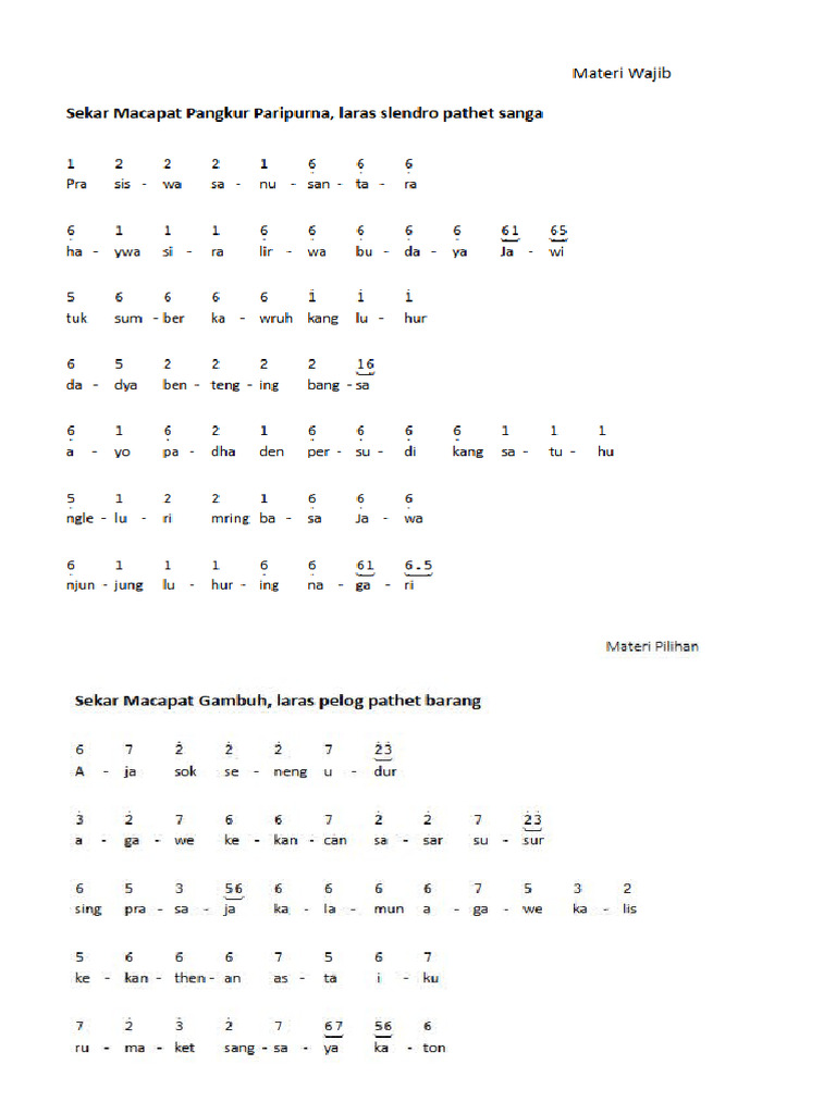 MACAPAT | PDF