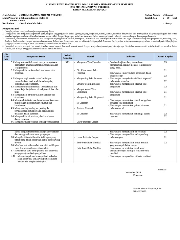 Kisi-kisi PAT SEM 1 B.Indo Kelas 11 K13 - SMK MUH 2 TEMPEL | PDF