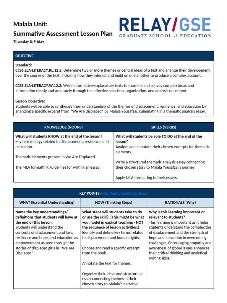 Malala Summative Lesson Plan | PDF | Essays | Lesson Plan