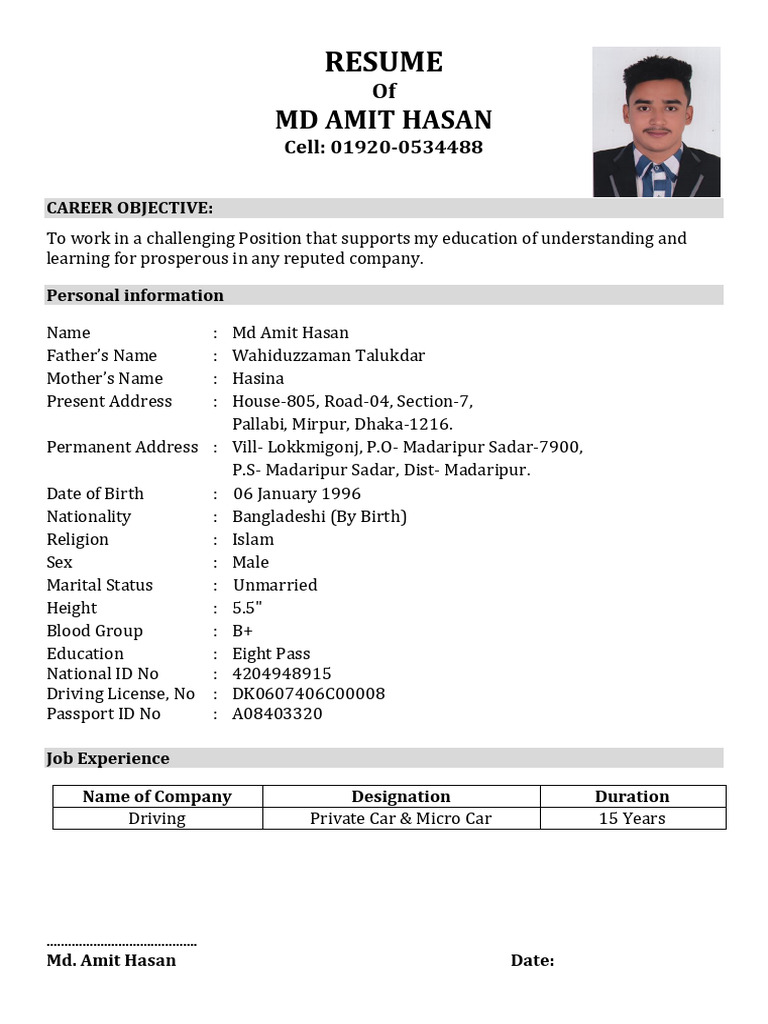 Amit Hasan CV | PDF