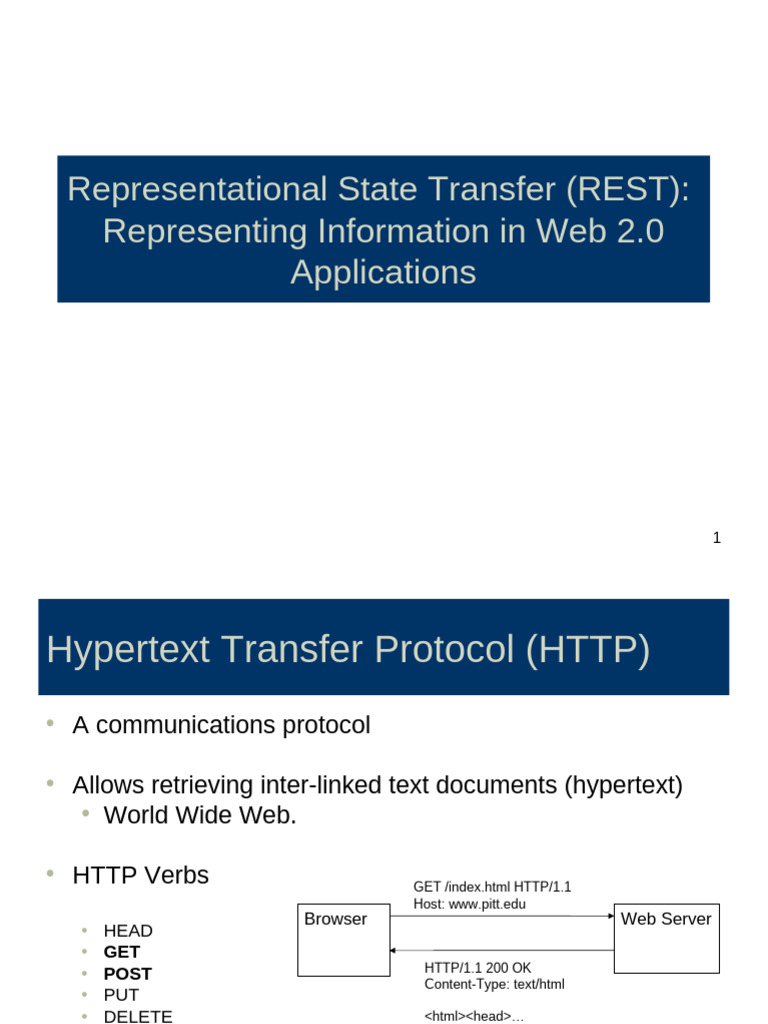 Understanding REST and HTTP Protocols | PDF | World Wide Web | Internet ...