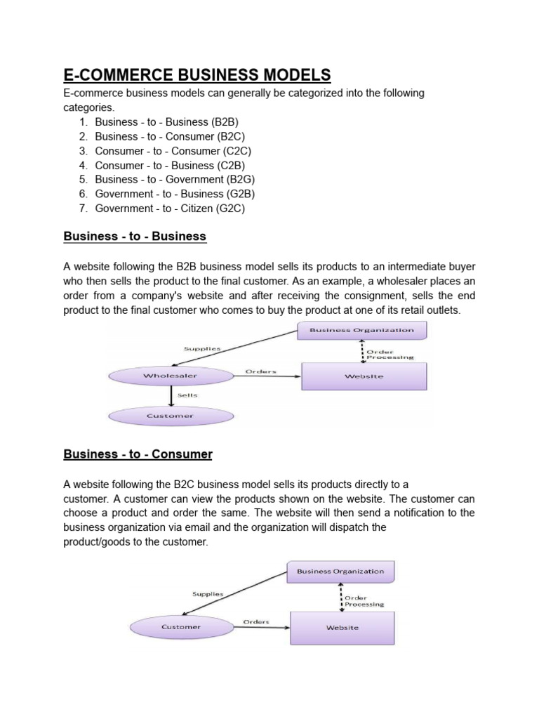 E-Commerce Business Models | PDF | Private Sector | Economies