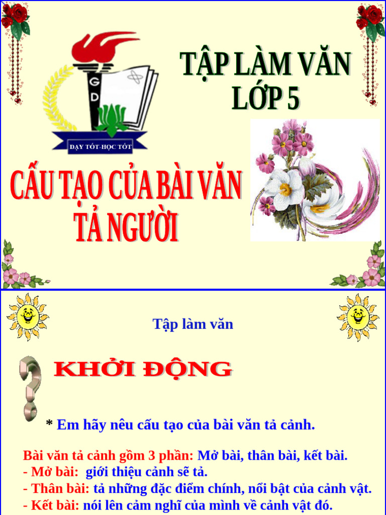 Cau Tao Cua Bai Van Ta Nguoi Ad8d1cfcc5 | PDF