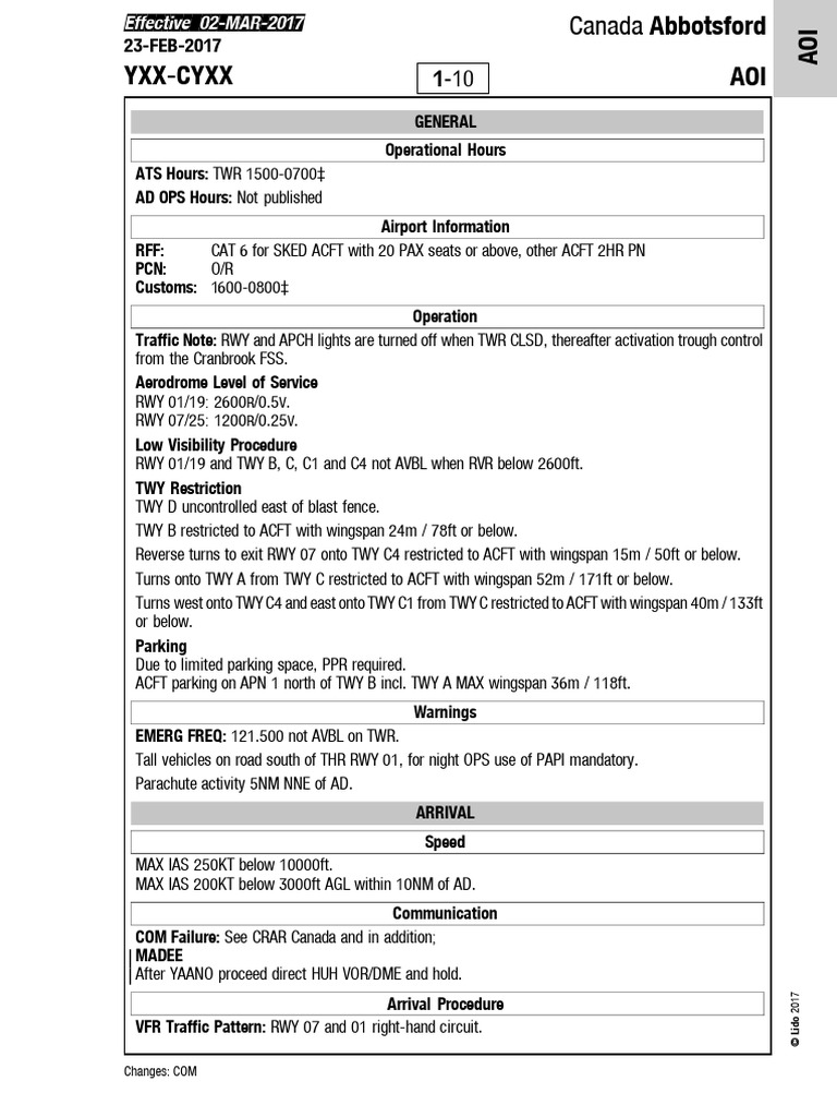 Abbotsford Airport Operations Guide | PDF | Transport | Aeronautics