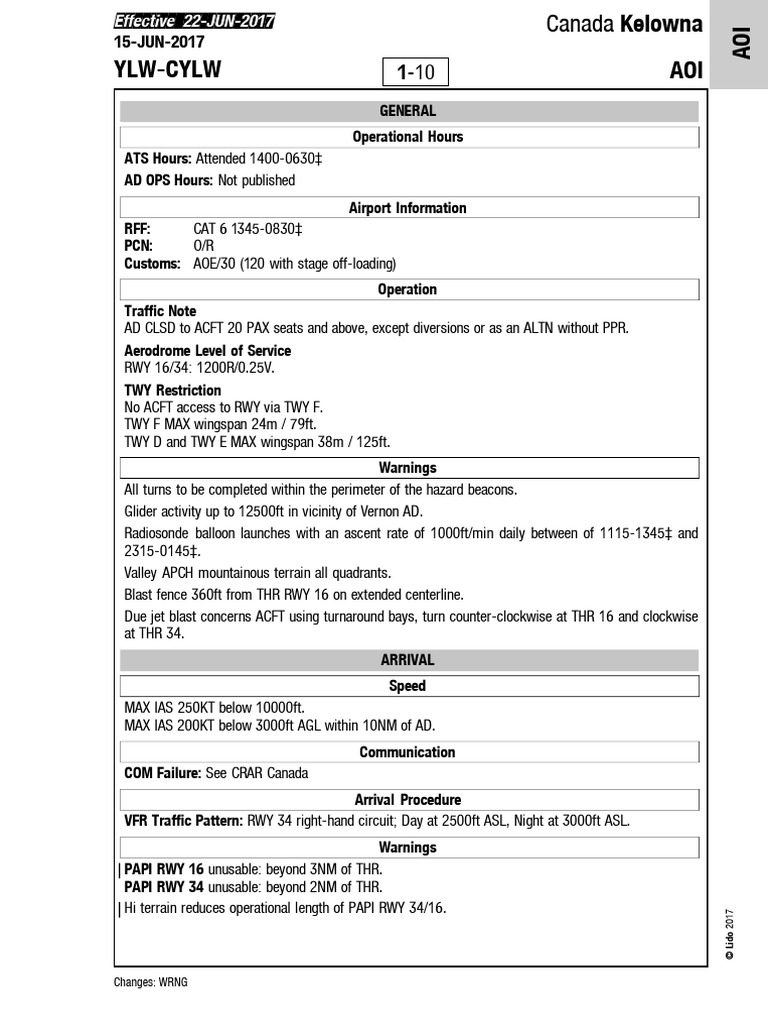 CYLW | PDF | Air Traffic Control | Aviation