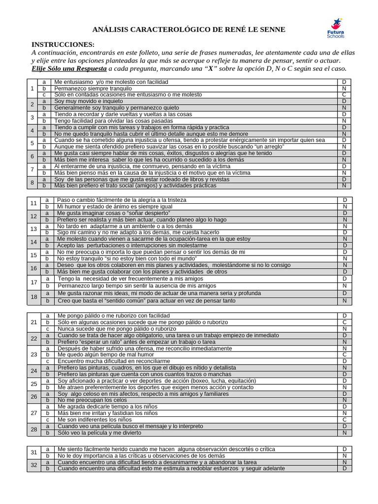 Análisis del Test de Le Senne | PDF