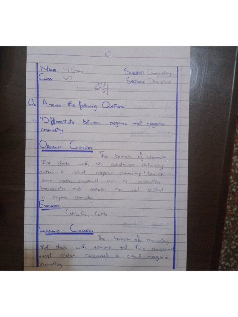 Muhammad Saim 8th. discipline | PDF