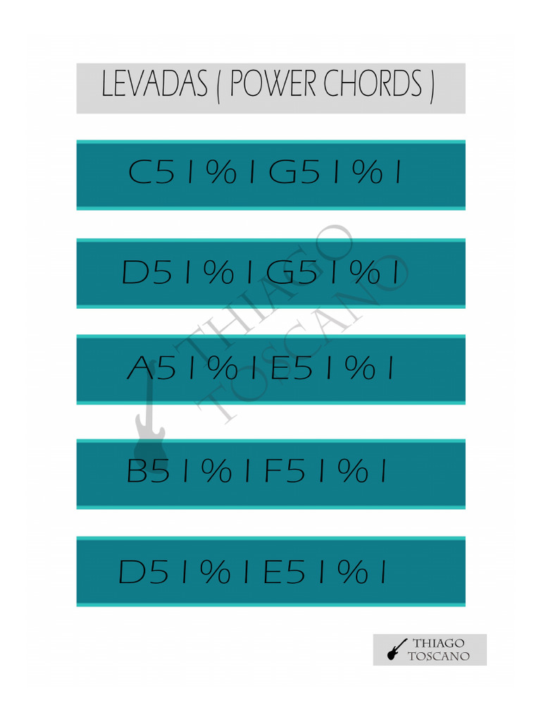 Levadas+Power+Chords | PDF