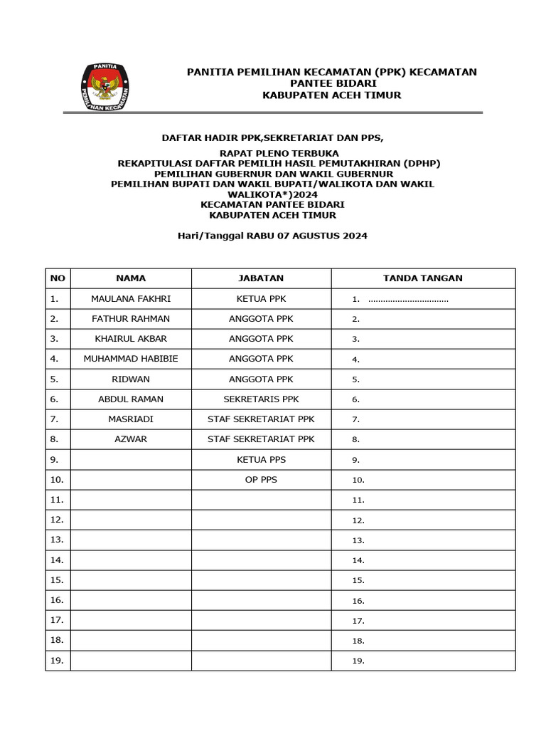 01 Draft Daftar Hadir PPS_PPK | PDF