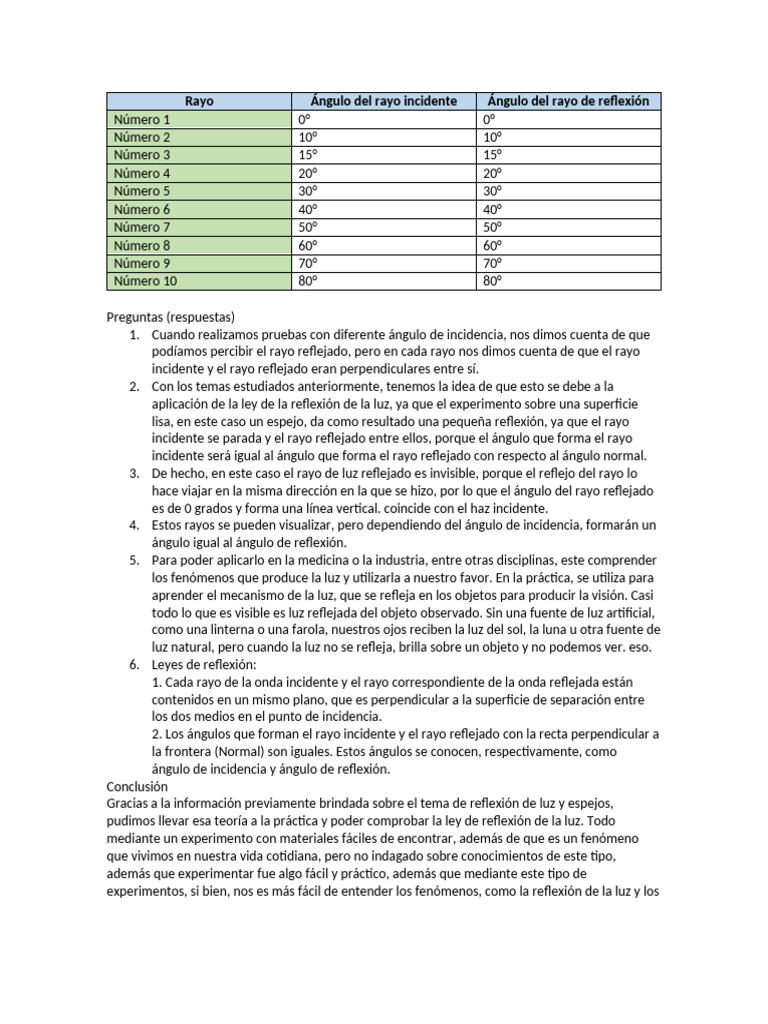 3a. Ley de La Reflexión de La Luz | PDF | Reflexión (Física) | Ligero