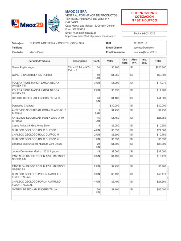Cotización Productos Textiles y EPP | PDF | Ropa