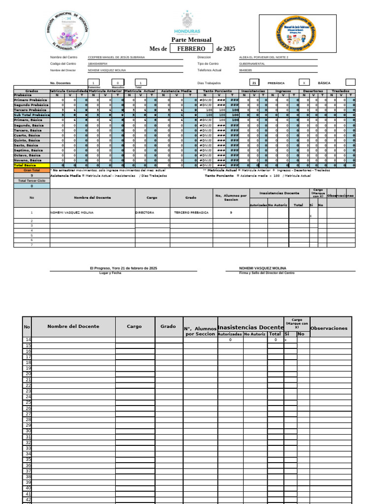 Parte Mensual Prebasica Febrero Manuel Subirana | PDF