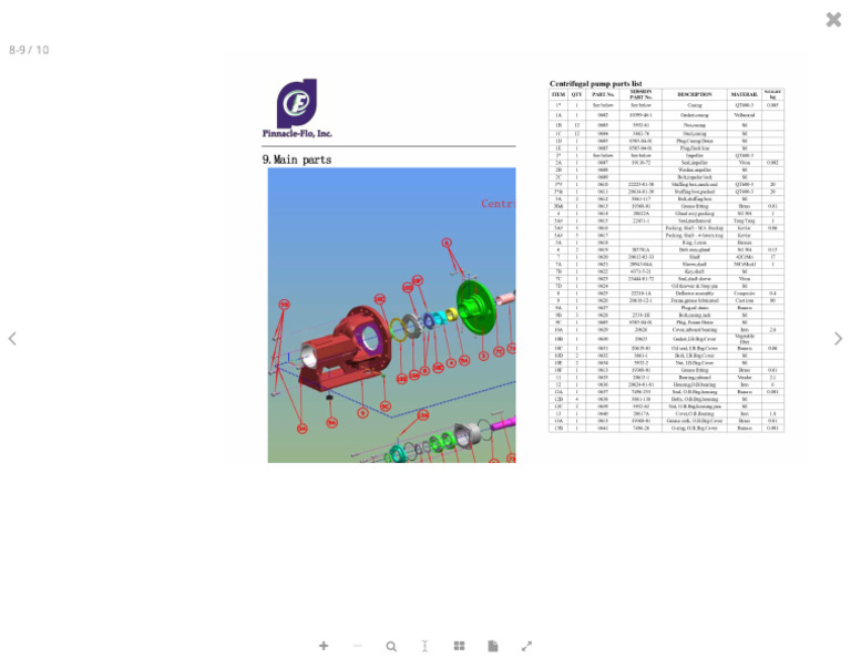 Pinnacle-Flo 2500 Series Pump Installation, Operation and Maintenance Manual | PDF